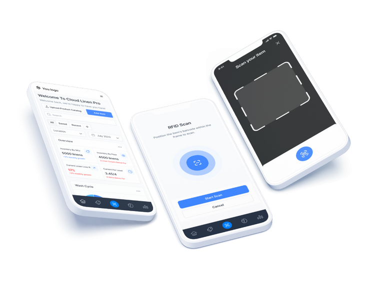 Cloud Linen Pro- Linen Management Technology
